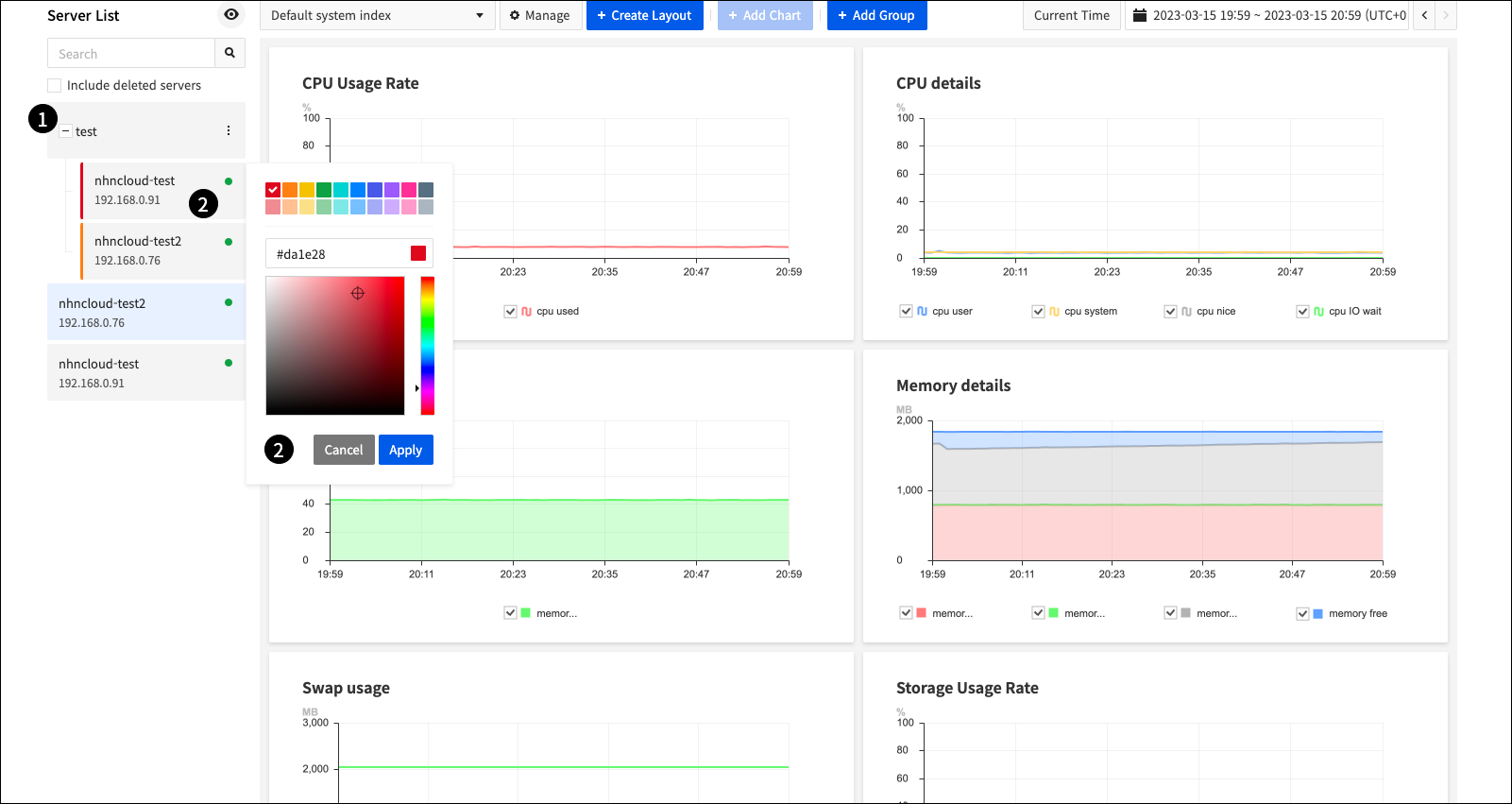 Server Dashboard - NHN Cloud User Guide